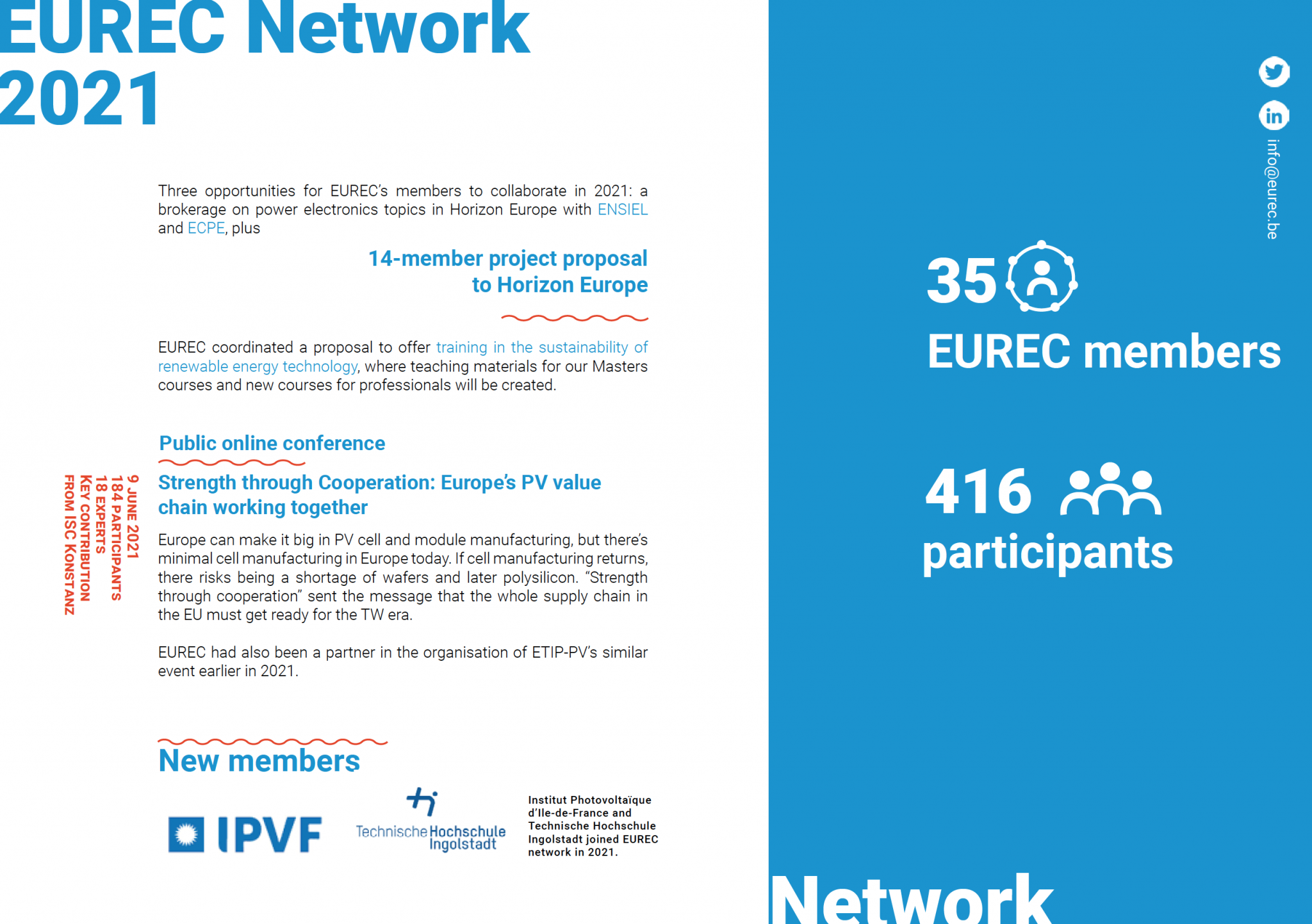 EUREC Highlights 2021 – EUREC